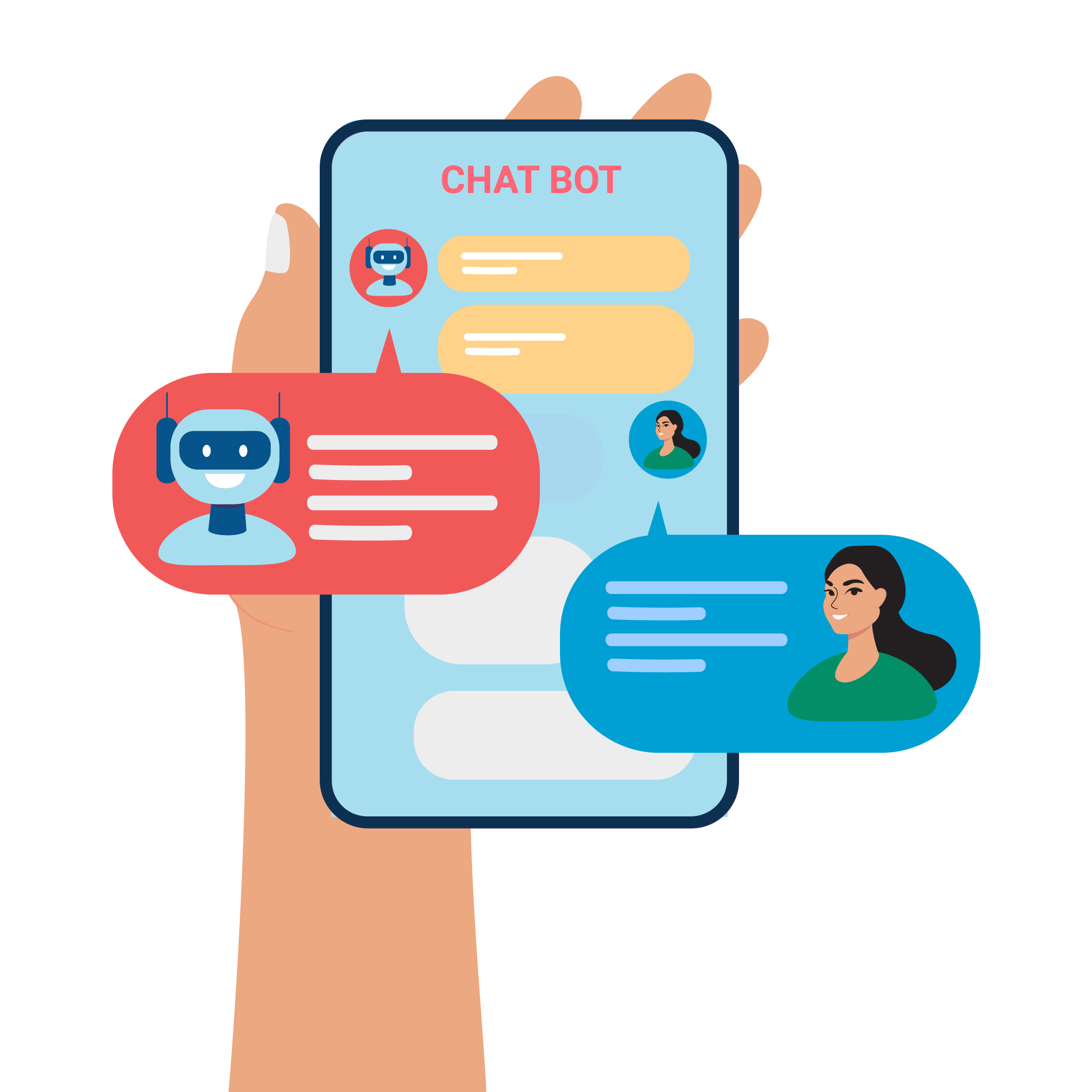 Notification and Alert Management for PG | GullySystem